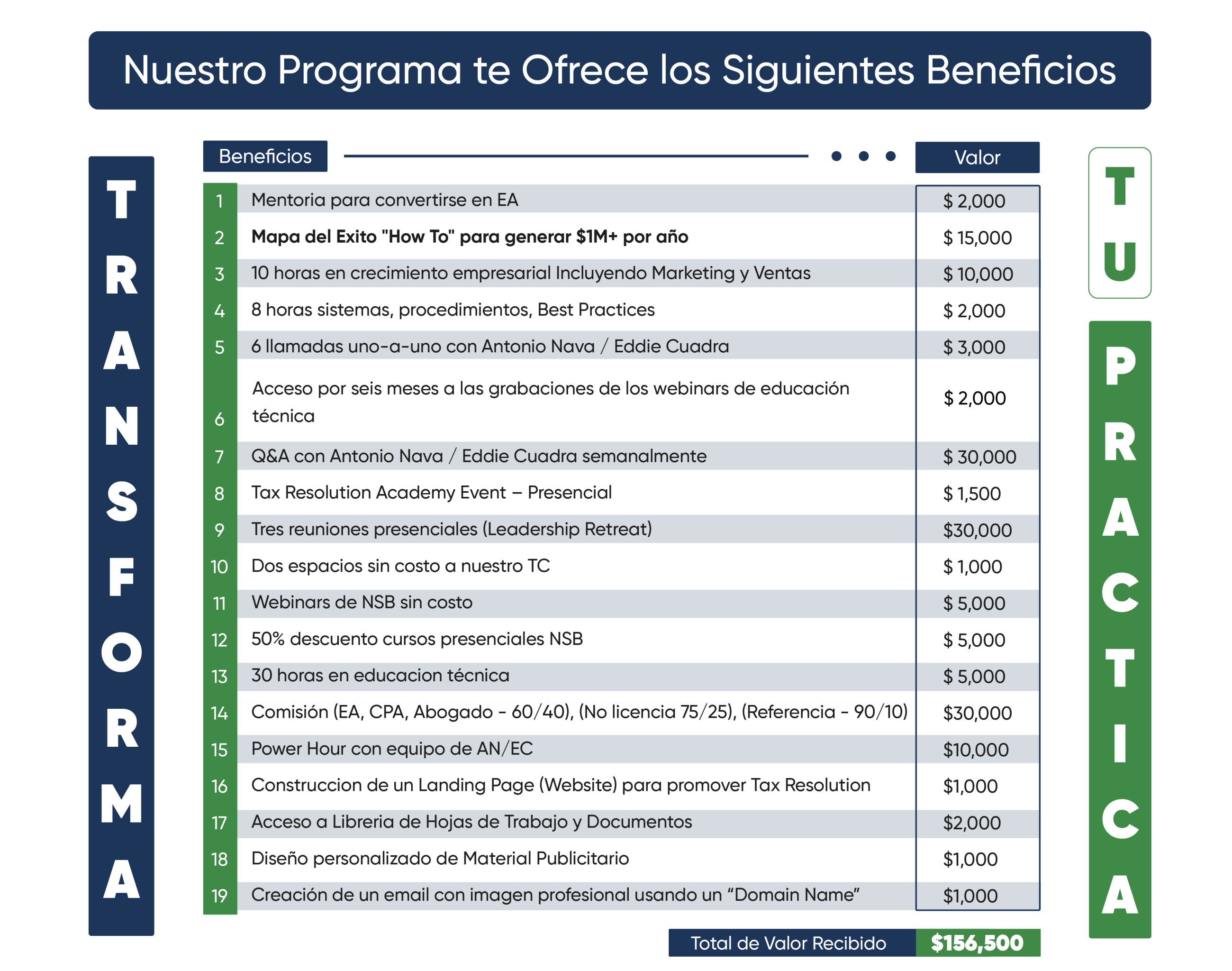 Asociados en Resolucion de Impuestos – Asociados en Resolucion de Impuestos